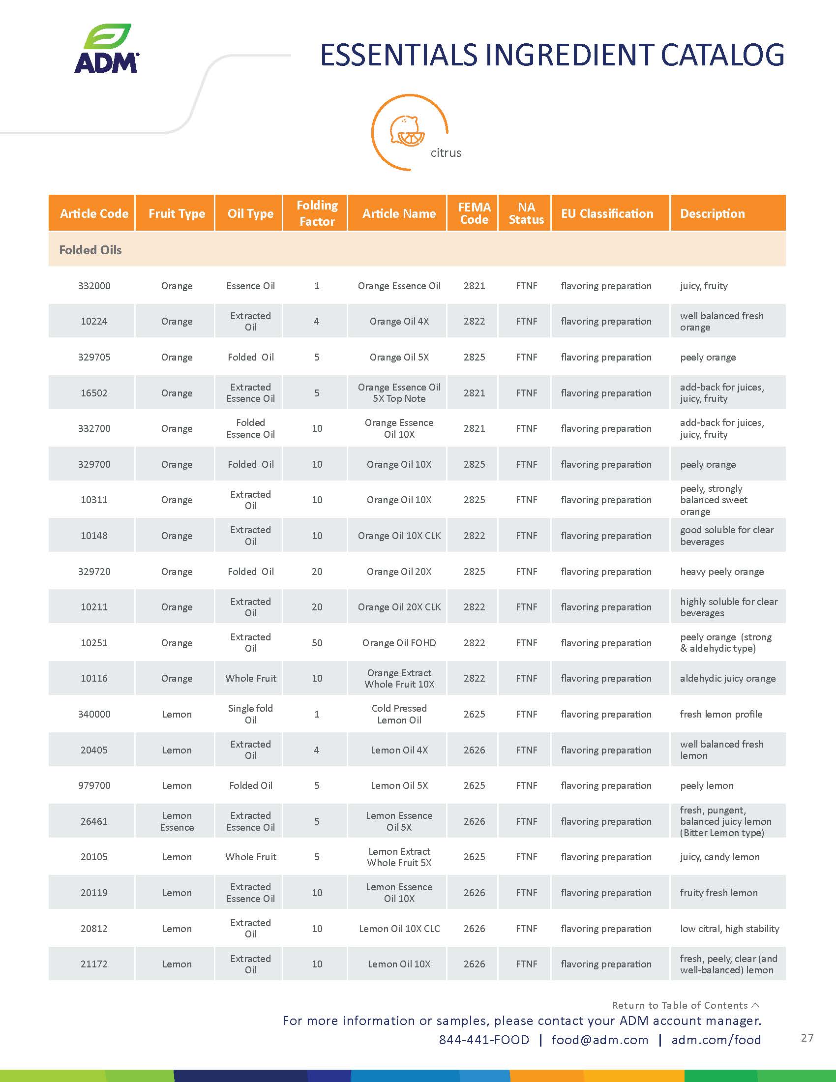 ADM Essentials Catalog – sduncancreative